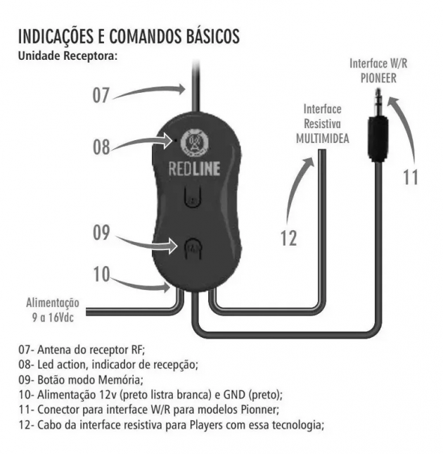 Controle Longa Distância Jfa Red Line 1200 WR para Som Original
