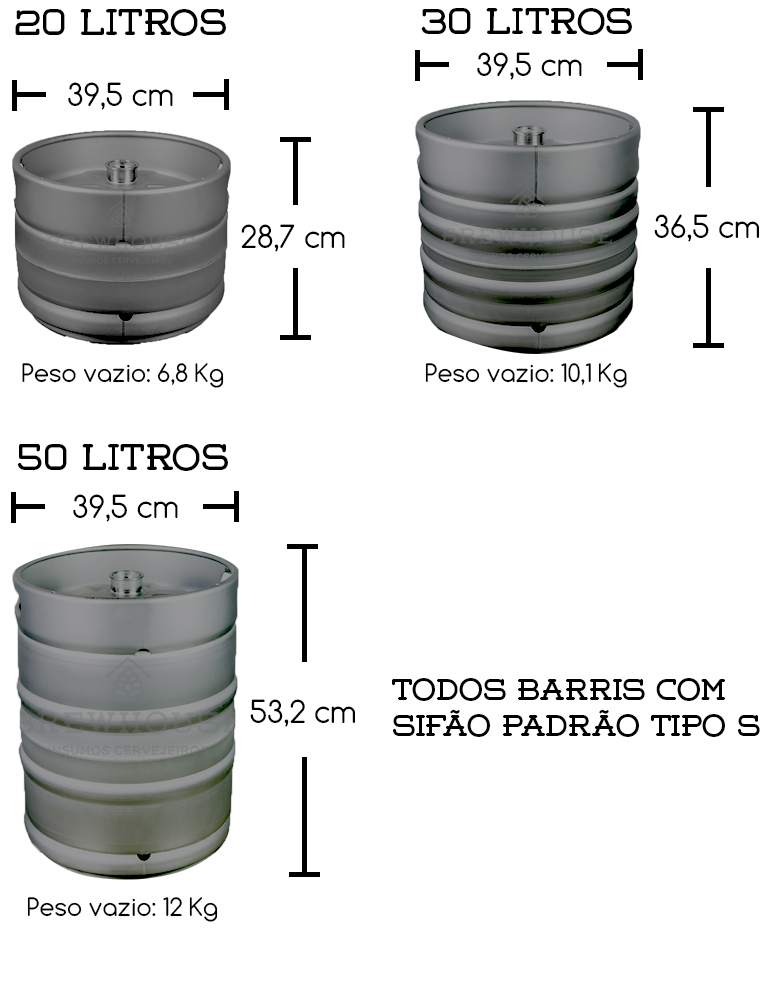BARRIL INOX, Embarrilamento