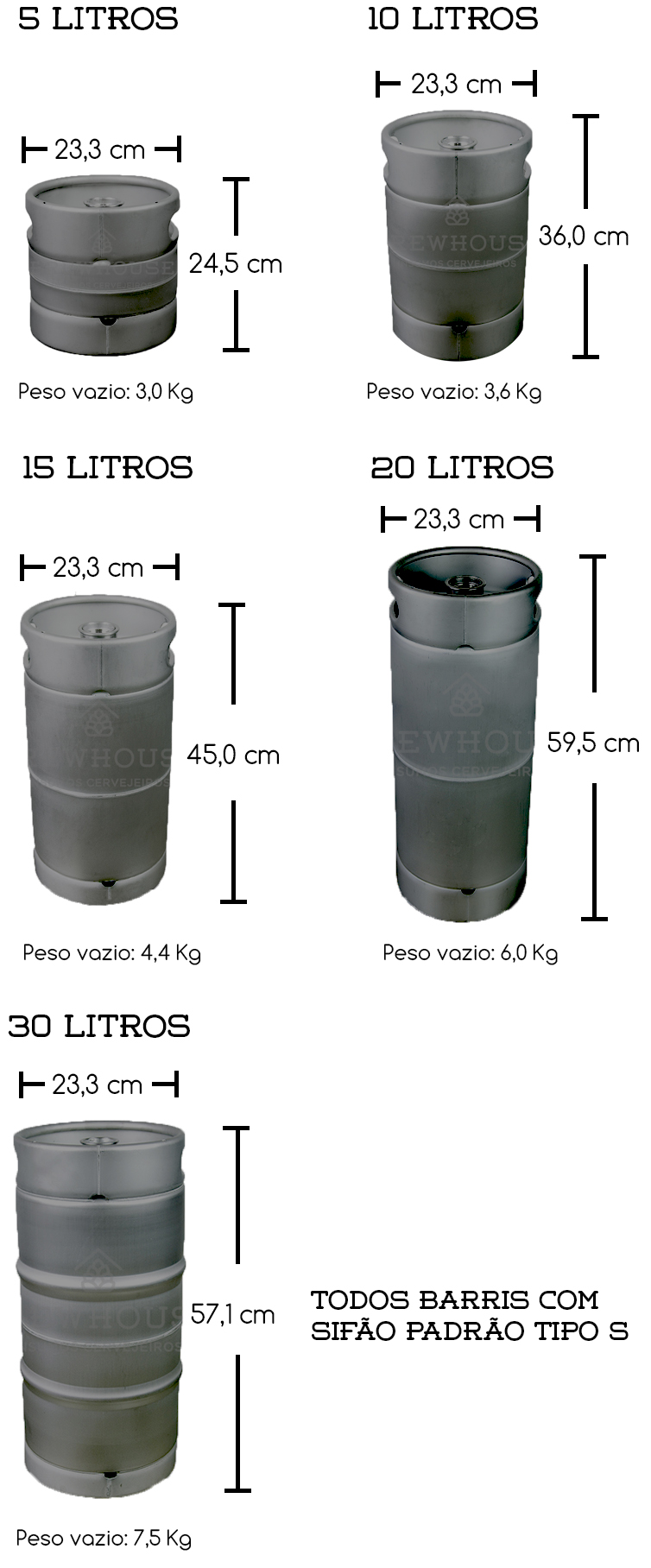 BARRIL INOX SLIM, Embarrilamento