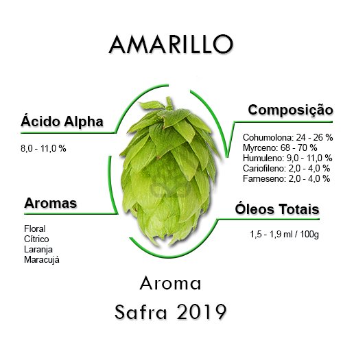 Lúpulo Amarillo: 50g, 500g e 1kg | Barth-haas