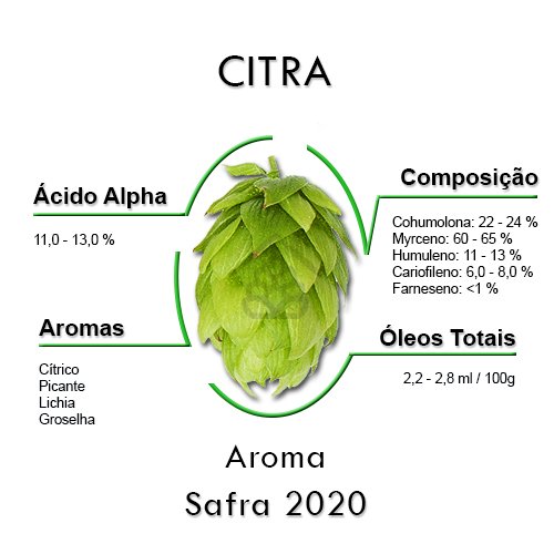 Lúpulo Citra: 50g, 500g e 1k | Barth-haas