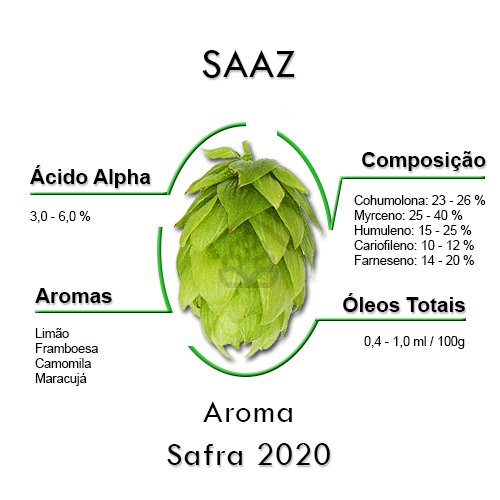 Lúpulo Saaz: 50g, 500g e 1kg | Barth-haas