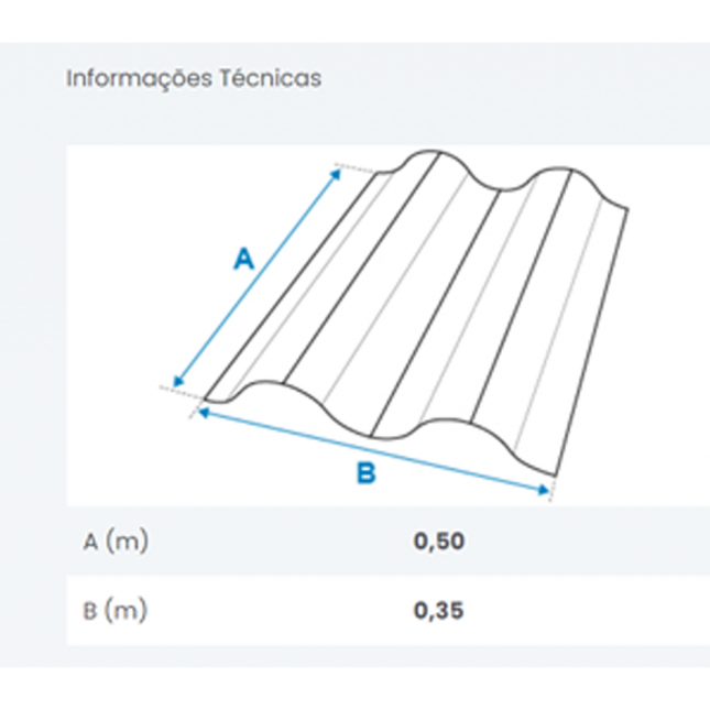 Telha de Pvc Incolor Ondafort 0,50x0,35mm - Fortlev