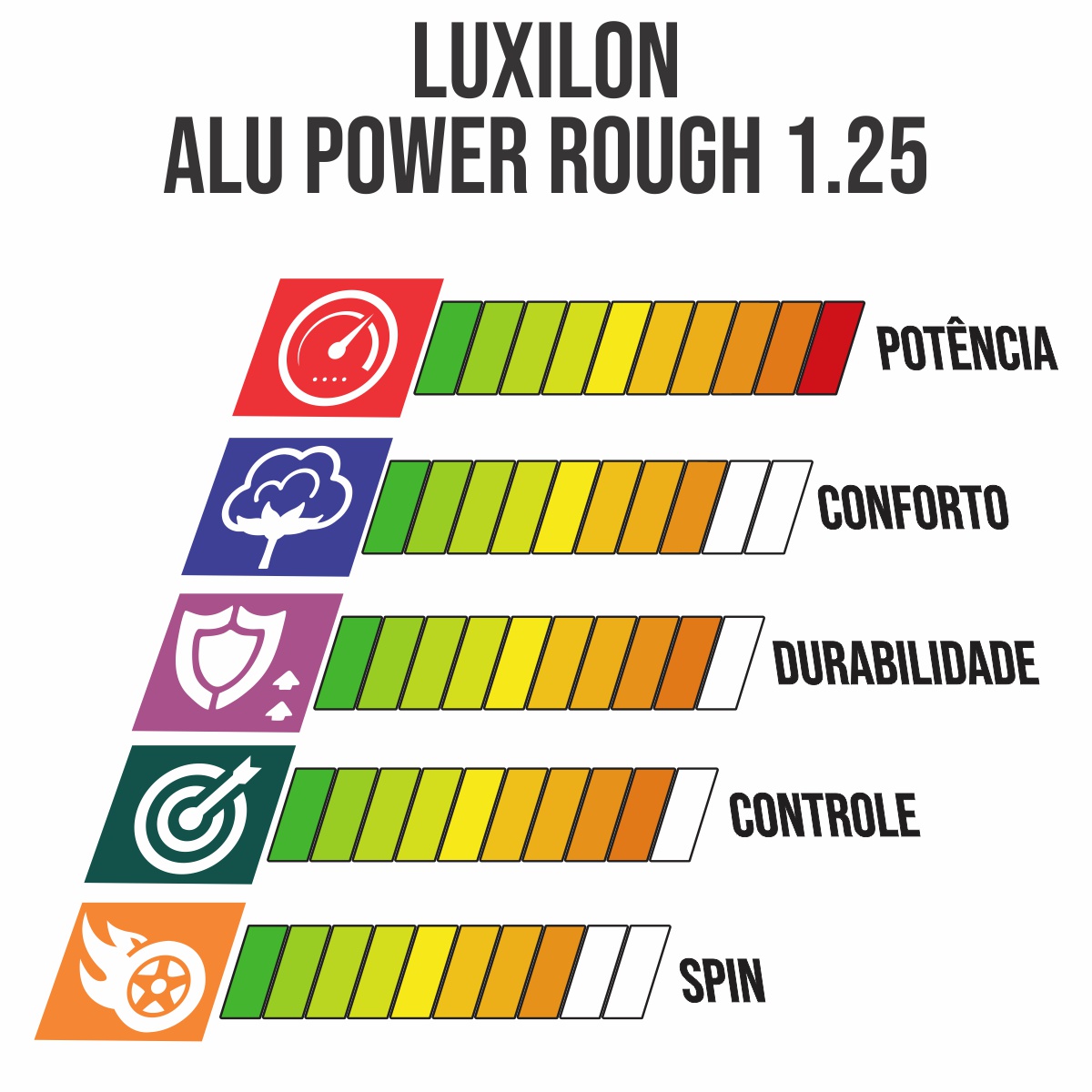Corda Alu Power Rough 17 1,25 mm - Luxilon - TENNIS MATCH