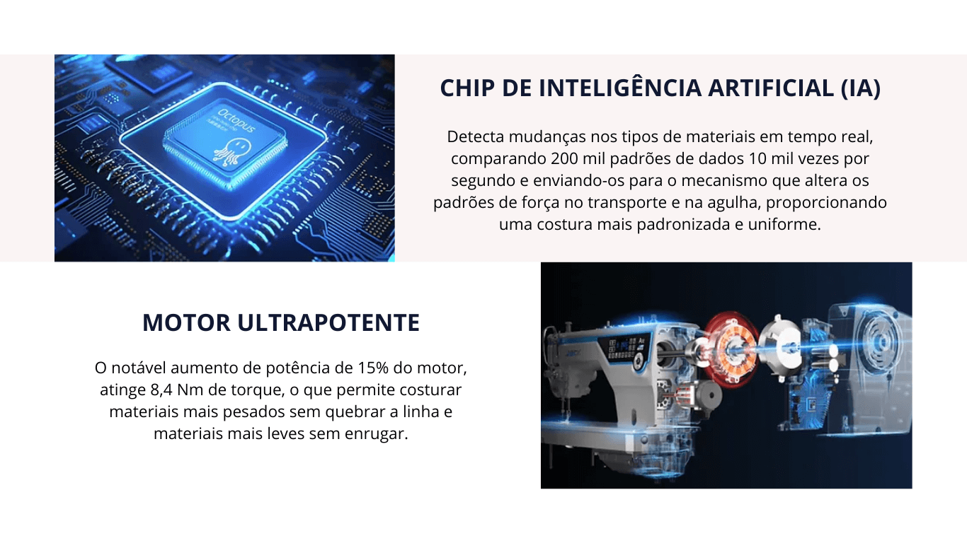 Maquina de Costura Industrial Jack A5E AMH