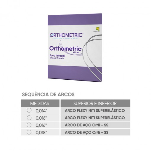 KIT CAPELOZZA SYSTEM 4X2 + (TUBOS, SEQ. DE ARCOS E STOPS) - ORTHOMETRIC ...