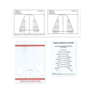 Dental Orto Line Materiais Odontológicos