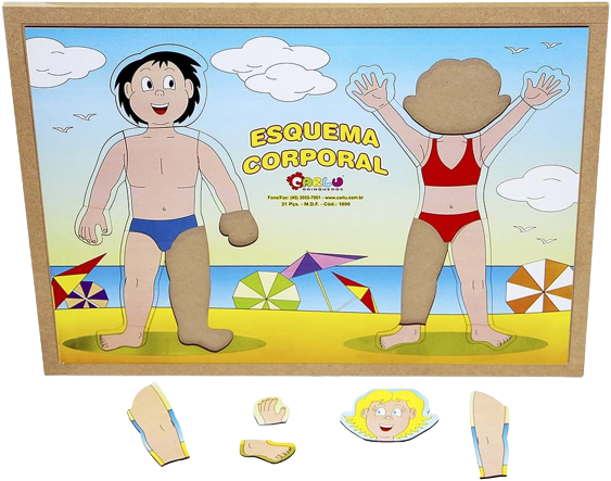 ESQUEMA CORPORAL